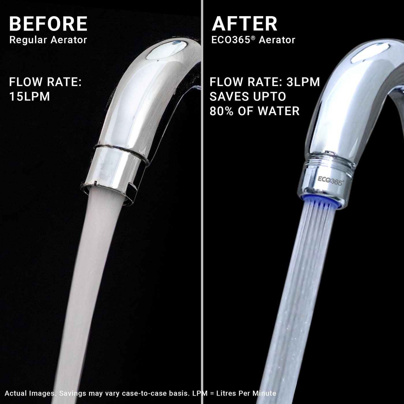 Water Saving Aerator with Dual Thread | Eco365 — ECO365
