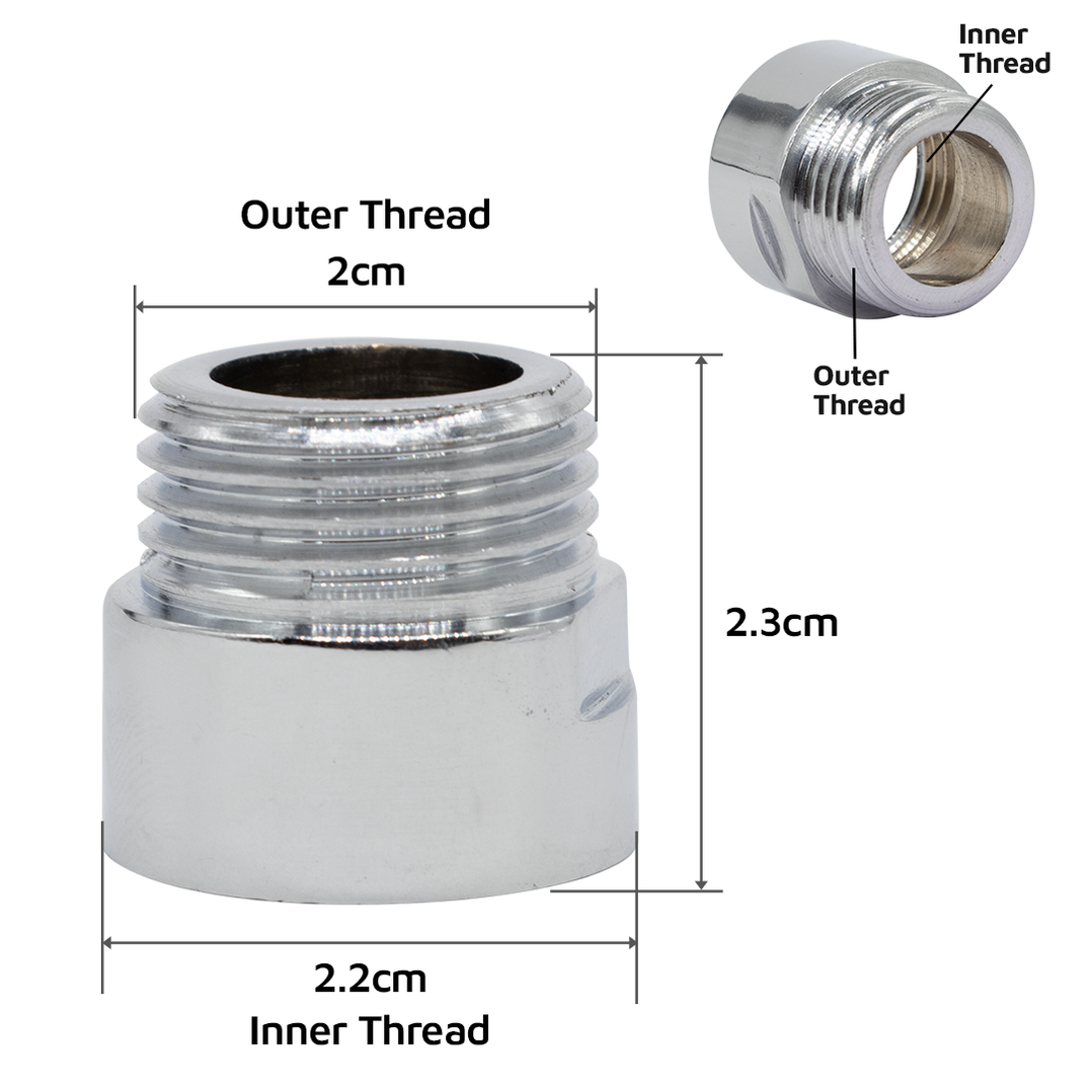 Neo Water Flow Restrictors (NFR)- 3 to 4LPM — ECO365