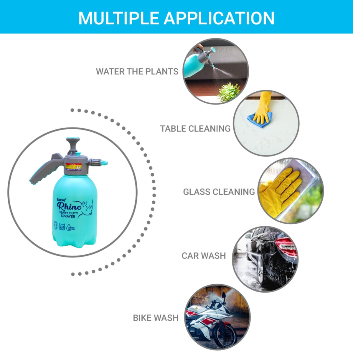 Buy Eco365 Water Savers & Eco-friendly Products Online — ECO365