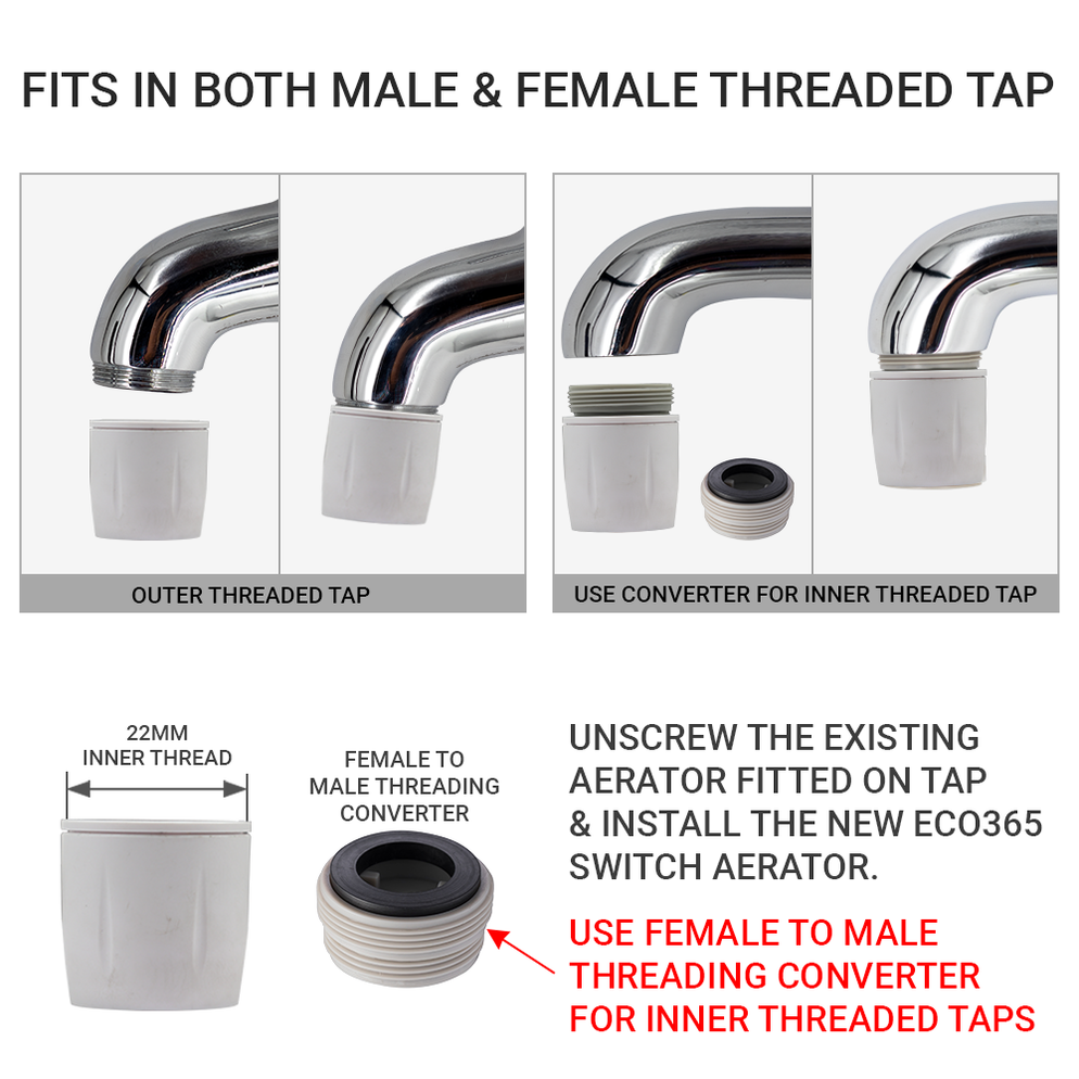 White Switch Aerator - Dual Flow — ECO365