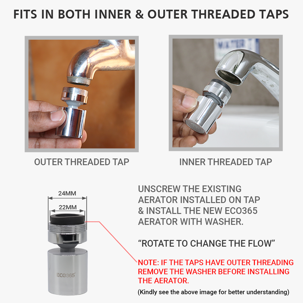 X22 360° Rotatable Dual Flow Aerator - Jet & Eco Flow (Inner/Outer; 22 ...